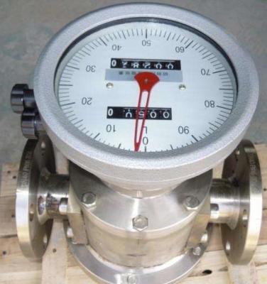 Stainless steel flow meter - SILVER AUTOMATION INSTRUMENTS LTD.